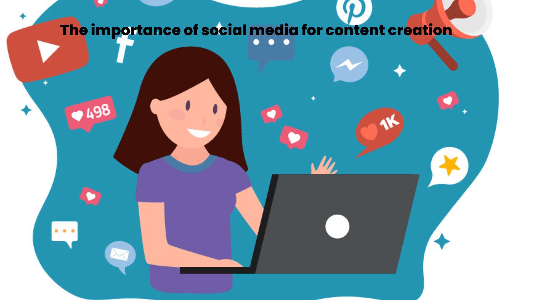 The importance of social media for content creation-Webzin