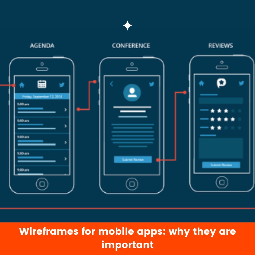 Wireframes for mobile apps-Webzin