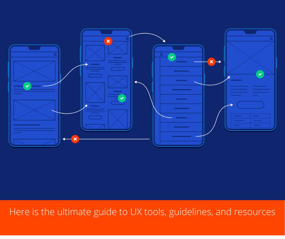 The Ultimate Guide To Useful UX Guidelines-Webzin