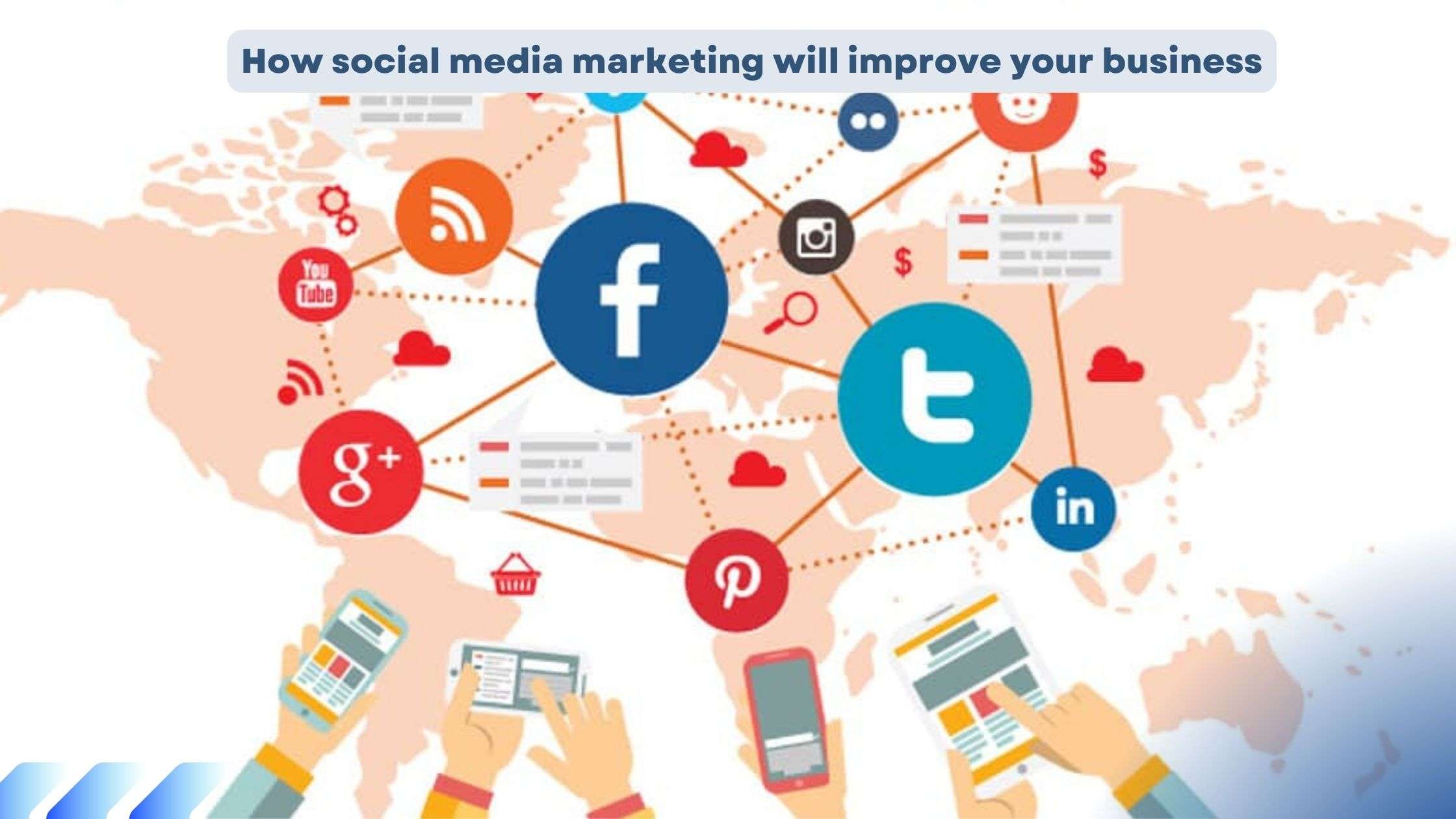 How social media marketing will improve your business-Webzin