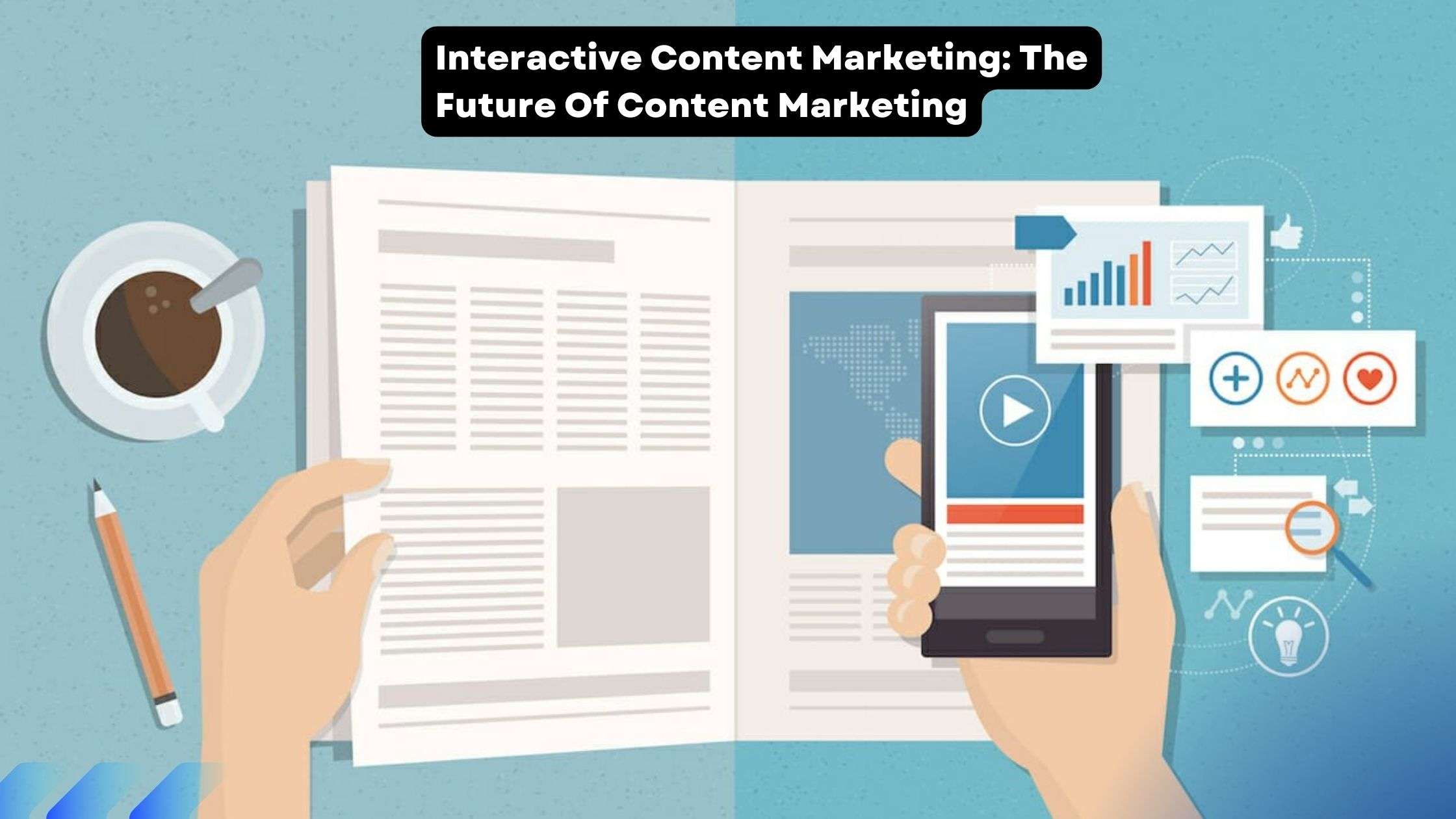 Interactive Content Marketing-The Future Of Content Marketing